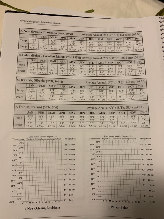 Solved EXERCISE 23 PROBLEMS–PART I For each of the following | Chegg.com