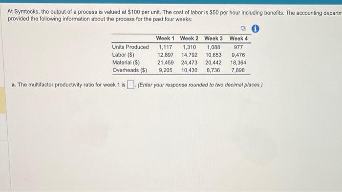 Solved At Symtecks, the output of a process is valued at | Chegg.com
