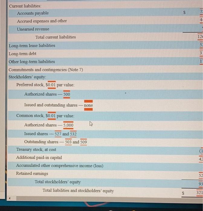 Current liabilities: Accounts payable Accrued | Chegg.com