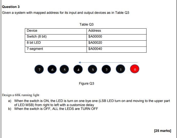 Solved Given a system with mapped address for its input and | Chegg.com