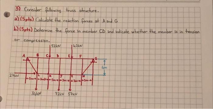 Solved 3) Consider following truss structure. a) (5pts) | Chegg.com