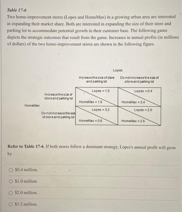 Solved not sure how to go about this! could someone do | Chegg.com