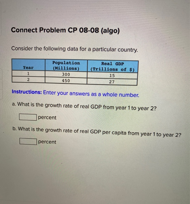 Solved Connect Problem CP 08-11 (algo) I GDP is $20 | Chegg.com