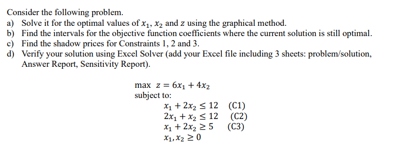 Solved Consider the following problem.a) ﻿Solve it for the | Chegg.com