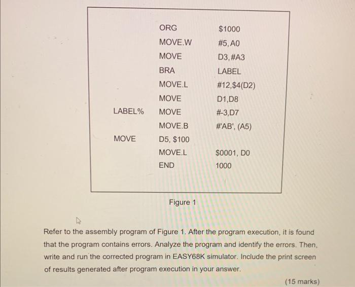 Figure 1 Refer to the assembly program of Figure 1. | Chegg.com