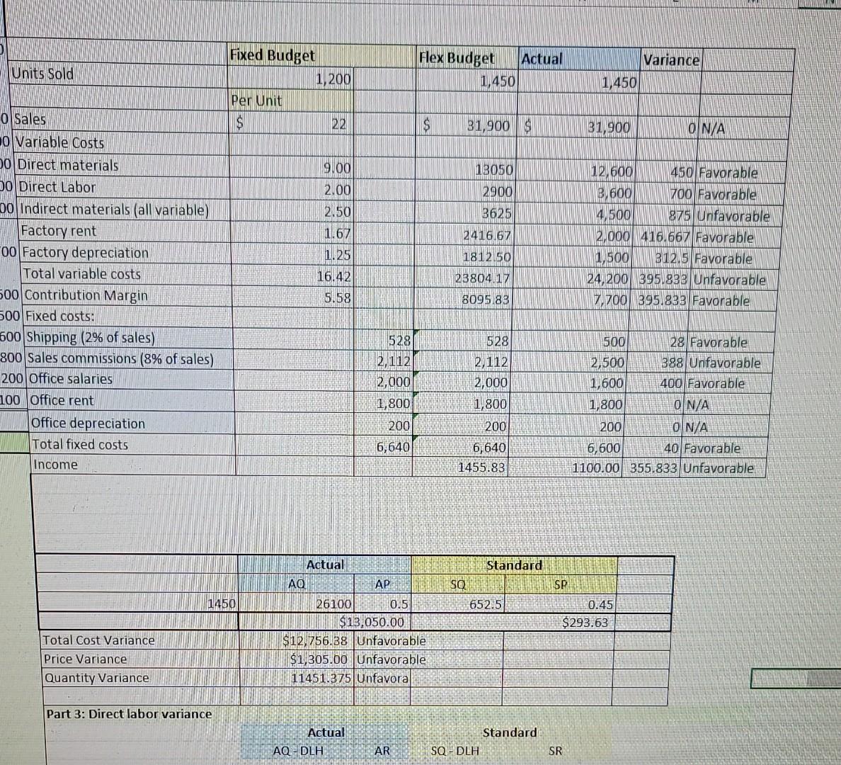 Solved please double-check my work and if wrong please show | Chegg.com