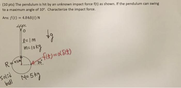 Solved (10 pts) The pendulum is hit by an unknown impact | Chegg.com