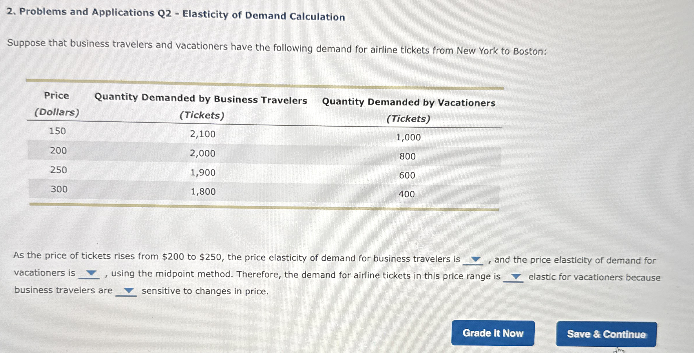 Solved Problems and Applications Q2 - ﻿Elasticity of Demand | Chegg.com