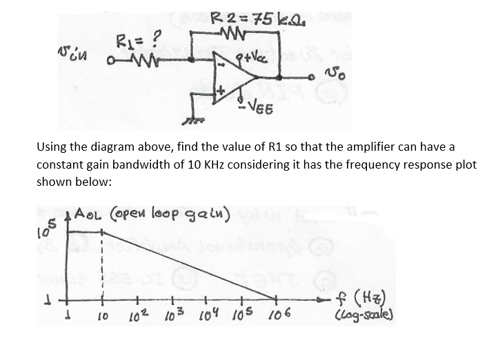Solved Using the diagram above, find the value of R1 so | Chegg.com