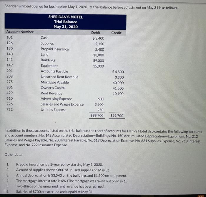 Solved Prepare a ledger using the three-column form of | Chegg.com