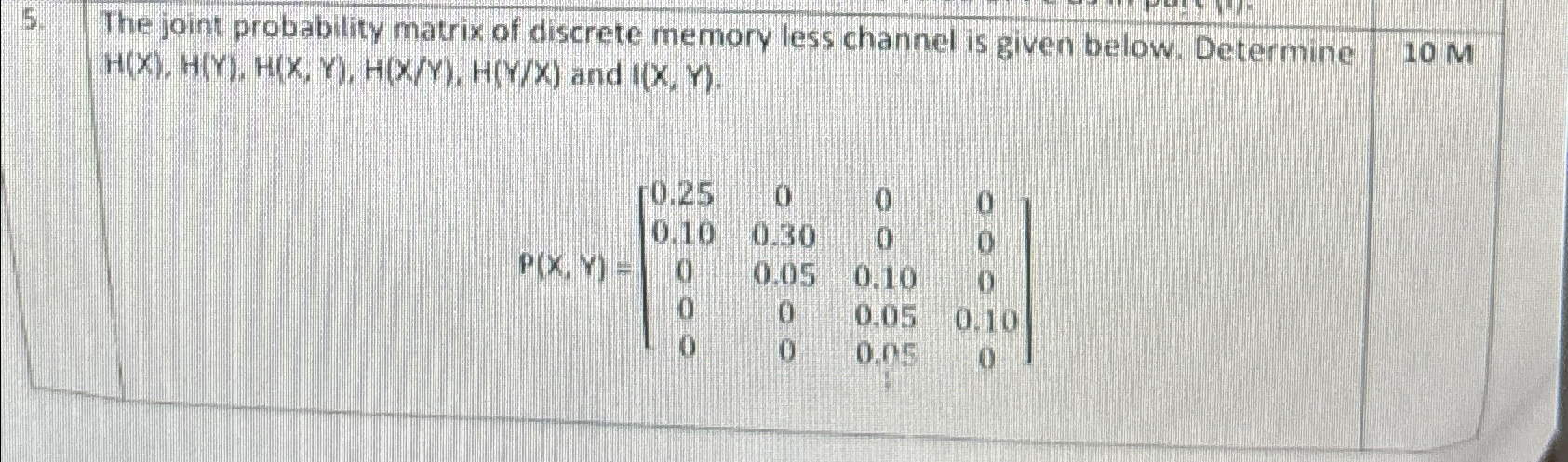 Solved The joint probability matrix of discrete memory less | Chegg.com