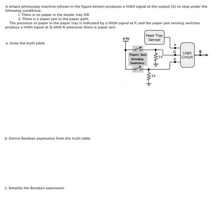Solved A simple photocopy machine (shown in the figure | Chegg.com