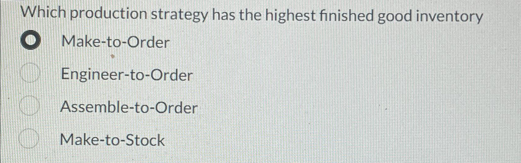 Solved Which production strategy has the highest finished | Chegg.com