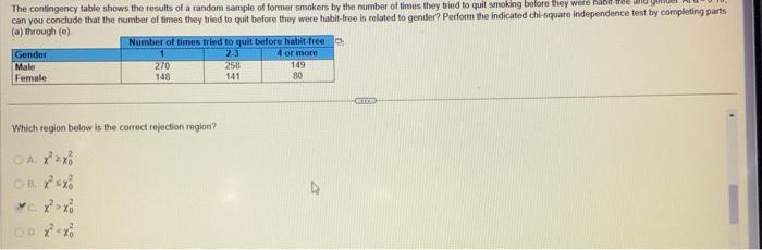 Solved The contingency table shows the results of a random | Chegg.com