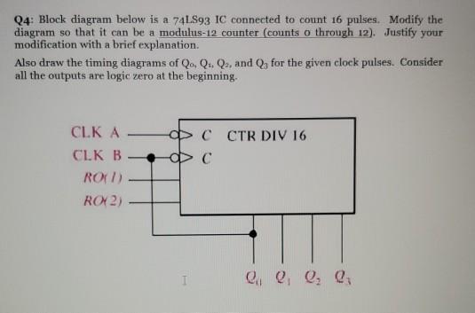 Solved Q4: Block diagram below is a 74LS93 IC connected to | Chegg.com