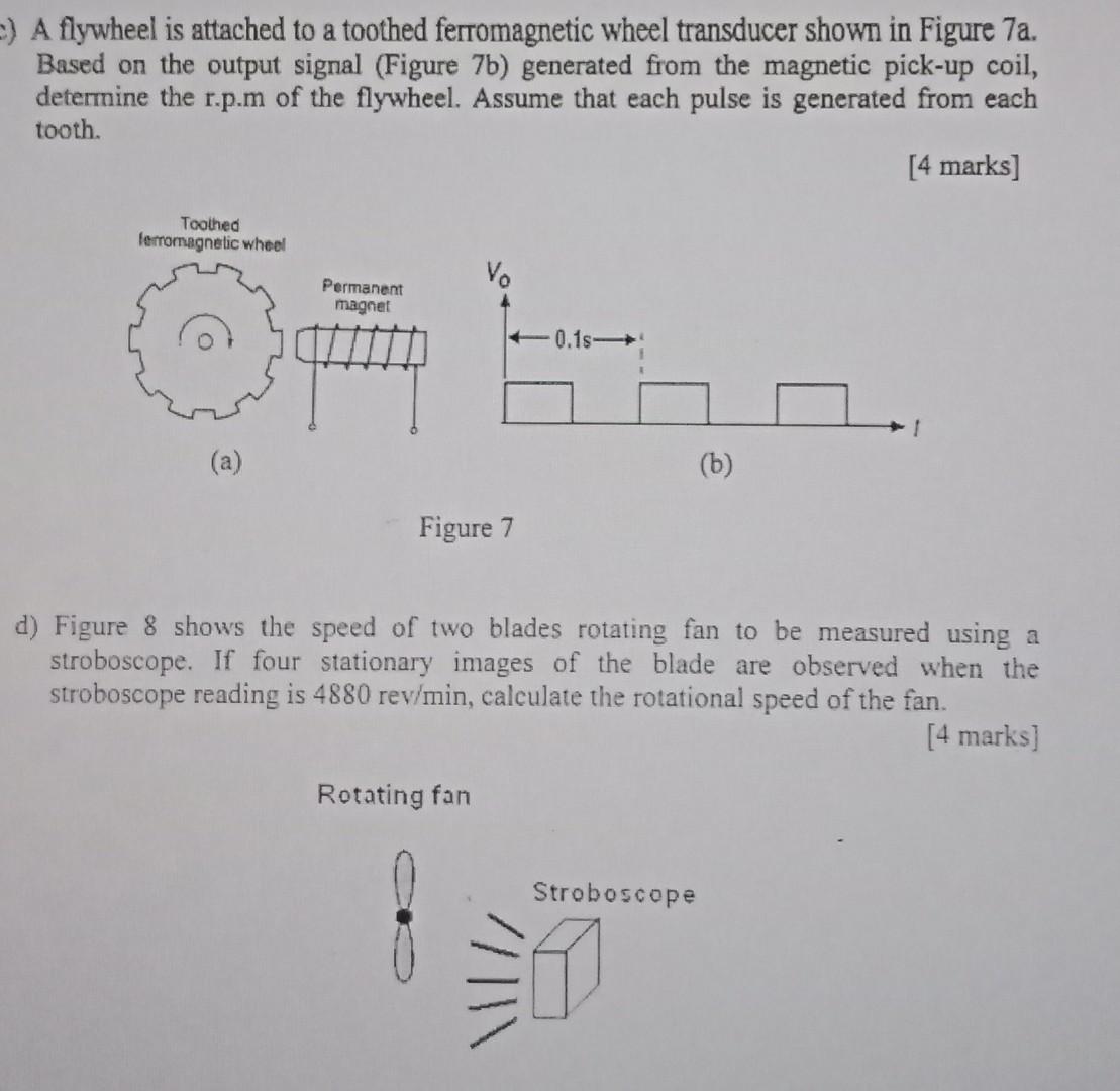 Solved A flywheel is attached to a toothed ferromagnetic | Chegg.com