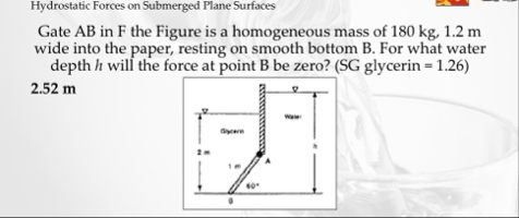 Solved Hydrostatic Forces on Submerged Plane SurfacesGate AB | Chegg.com