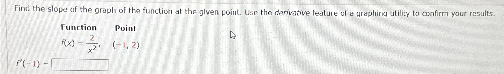 Solved Find the slope of the graph of the function at the | Chegg.com