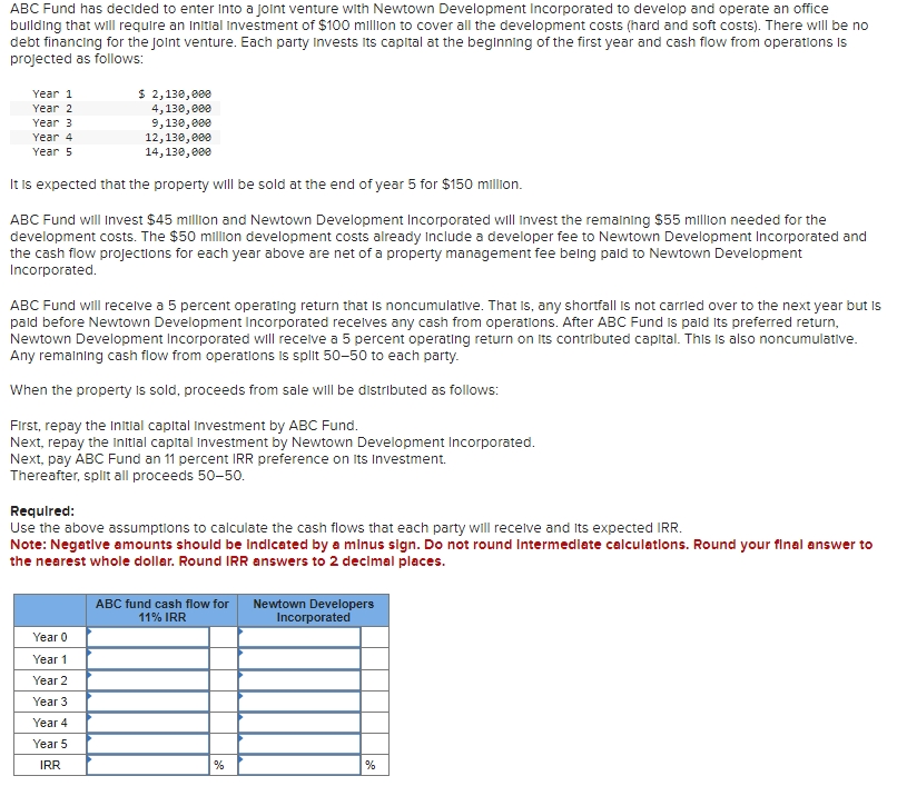 Solved ABC Fund has decided to enter into a joint venture | Chegg.com