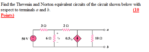 Solved Find the Thevenin and Norton equivalent circuits of | Chegg.com