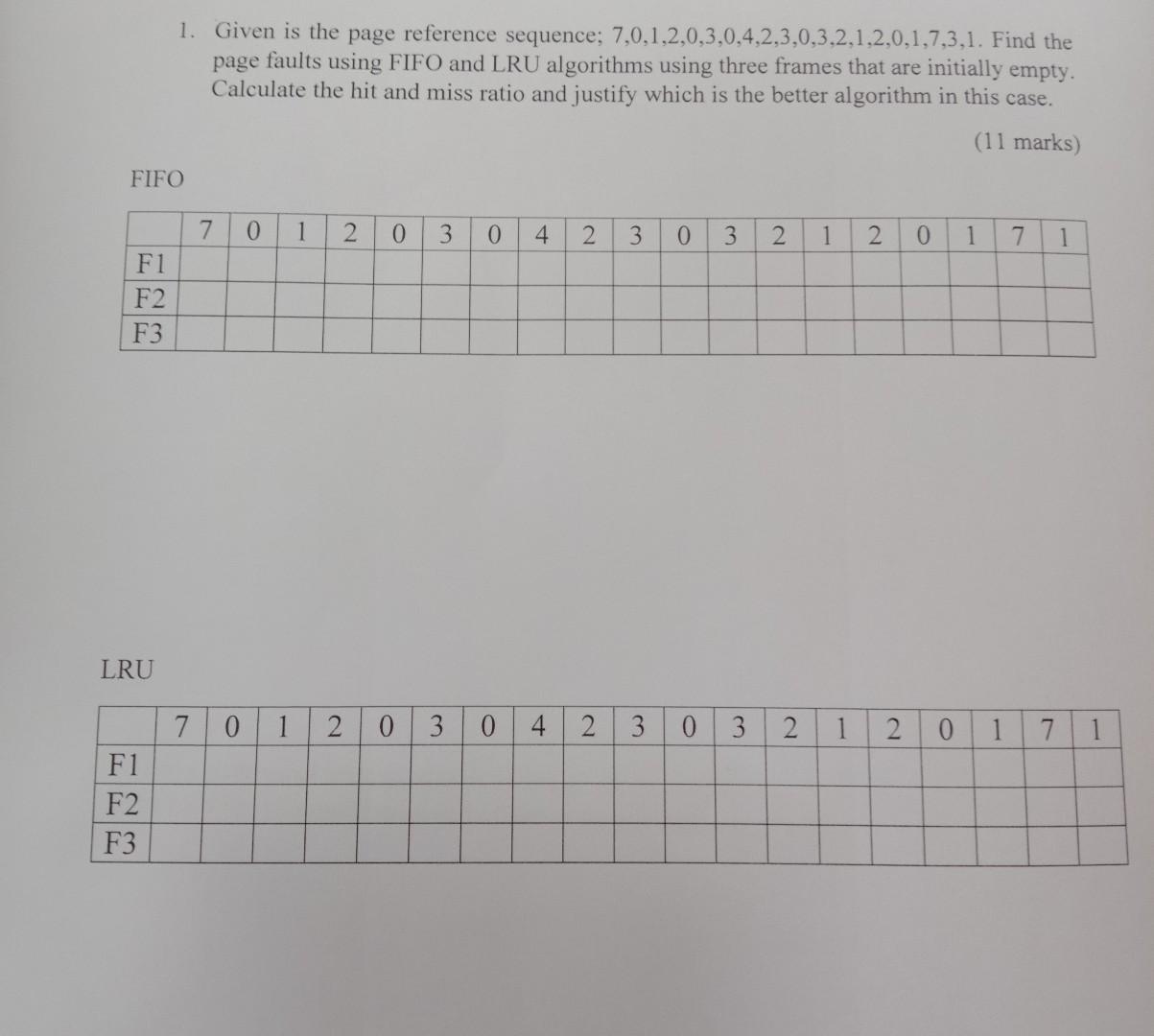 Solved 1. Given is the page reference sequence; | Chegg.com