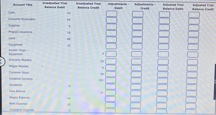 Solved Adjusting entries for uncarned and accrued fees The | Chegg.com