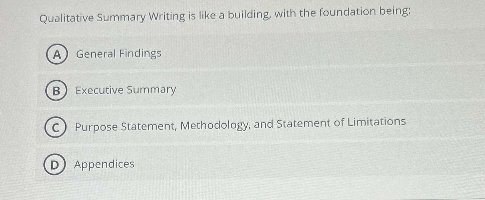 Solved Qualitative Summary Writing is like a building, with | Chegg.com