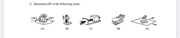 Solved 1) Determine DF of the following joints. Link2 Link1 | Chegg.com