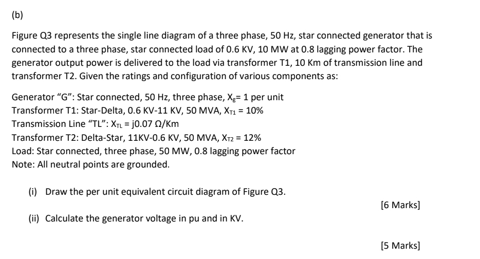 Solved (b)Figure Q3 ﻿represents the single line diagram of a | Chegg.com