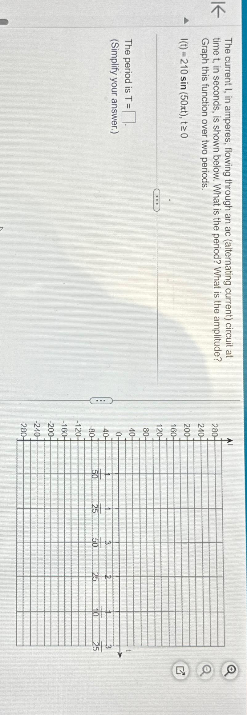 Solved The current I, in amperes, flowing through an ac | Chegg.com
