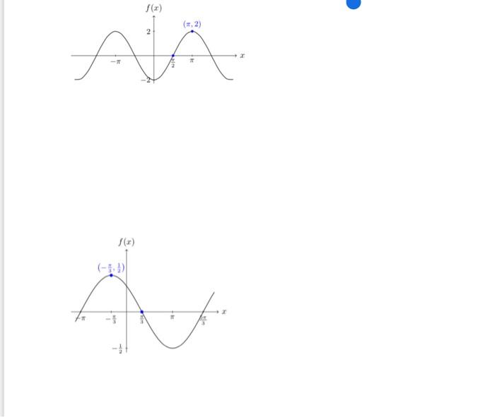 Solved 5. For each of the following graphs, find an equation | Chegg.com