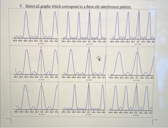 17. A student performs a multiple-slit interference | Chegg.com