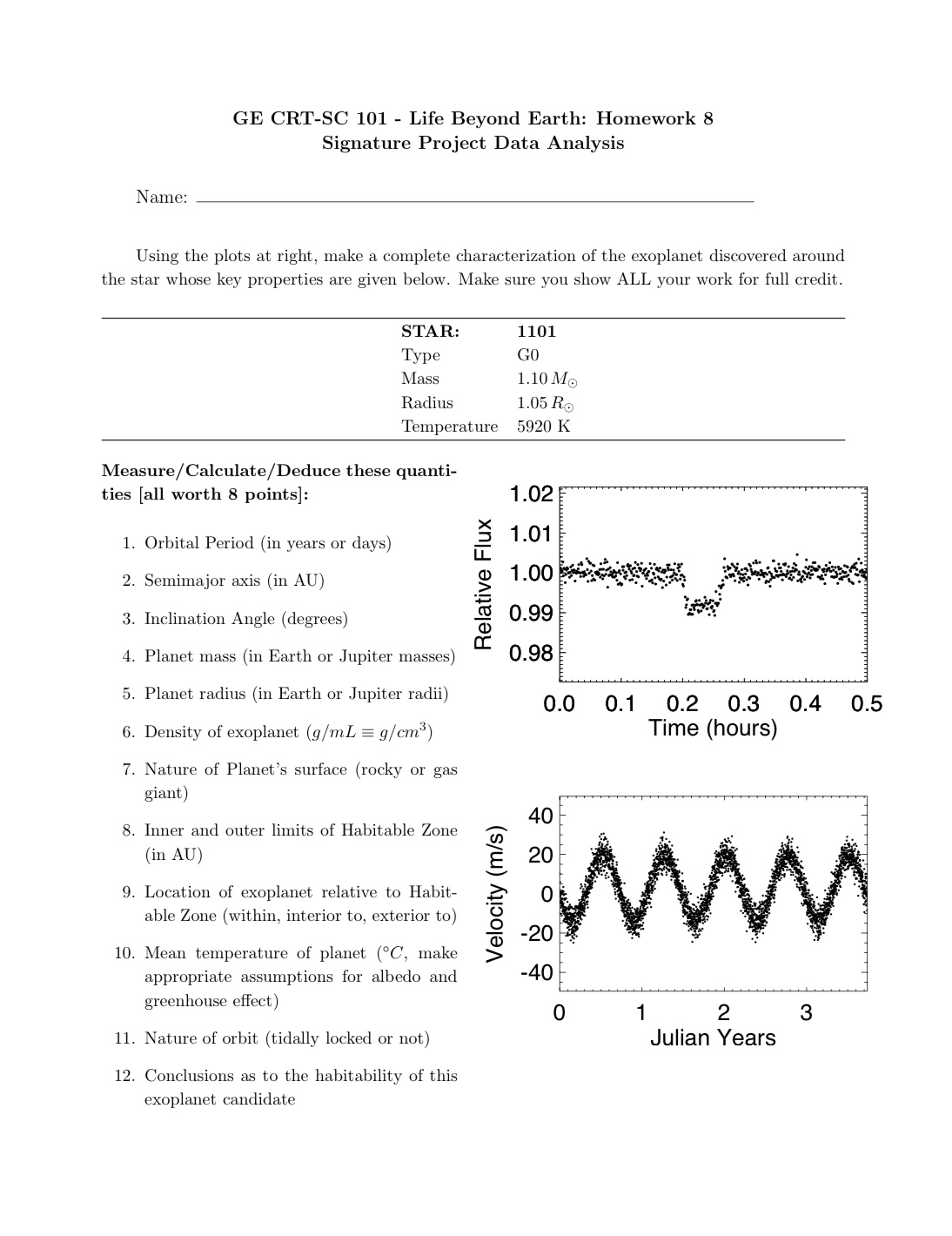 Solved Using the plots at right, make a complete | Chegg.com