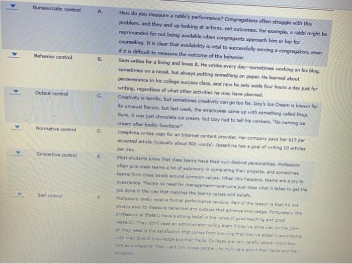 Solved Bureaucratic control A. Behavior control B. Output | Chegg.com