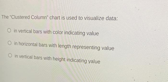 Solved The "Clustered Column" chart is used to visualize | Chegg.com