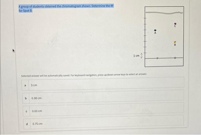 Solved A group of students obtained the chromatogram shown. | Chegg.com