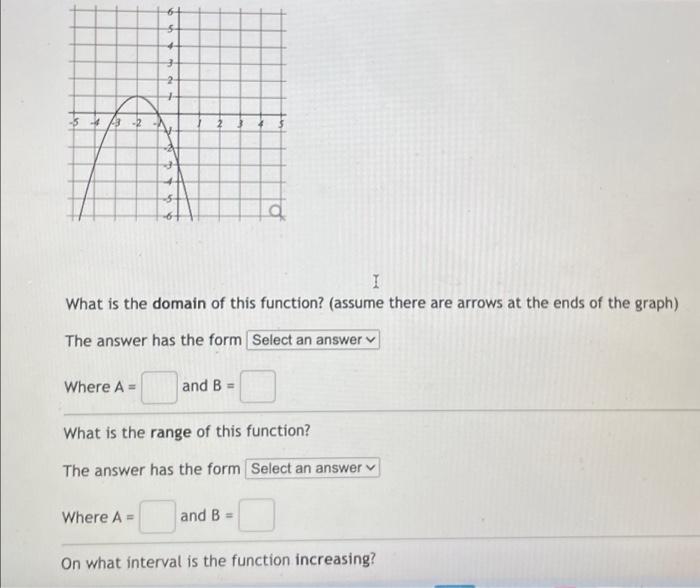Solved What is the domain of this function? (assume there | Chegg.com