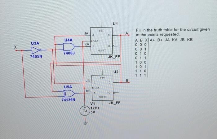 Solved U1 SET JA A. J U4A CLK U3A KA K - RESET 7408J Fill in | Chegg.com