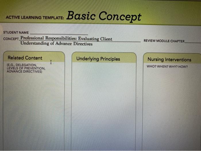 Solved ACTIVE LEARNING TEMPLATE: Basic Concept STUDENT NAME | Chegg.com