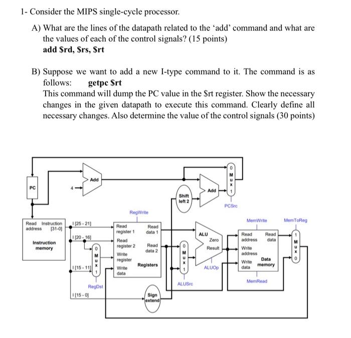 Solved 1- Consider the MIPS single-cycle processor. A) What | Chegg.com