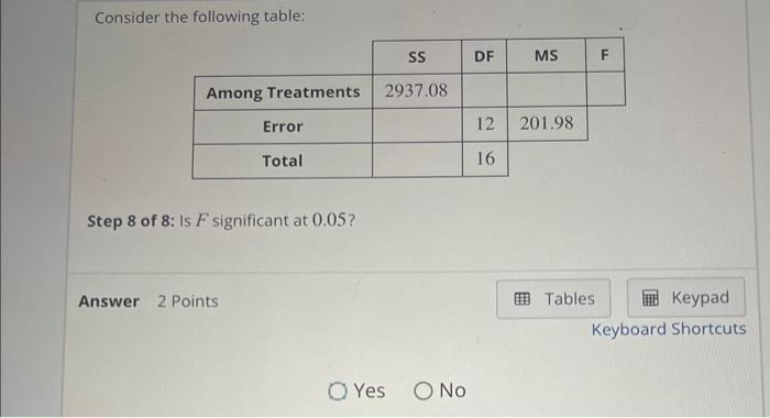 Solved Consider the following table: Step 1 of 8 : Calculate | Chegg.com