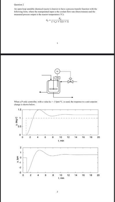 Solved Questions 2 An open-loop unstable chemical reactor is | Chegg.com