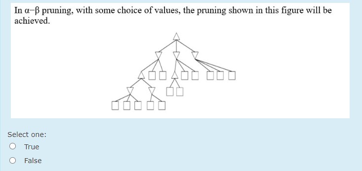 Solved In α-β ﻿pruning, with some choice of values, the | Chegg.com