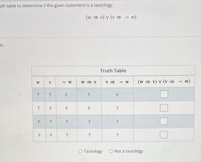 Solved Negate the conditional statement. (аль) = uth table | Chegg.com