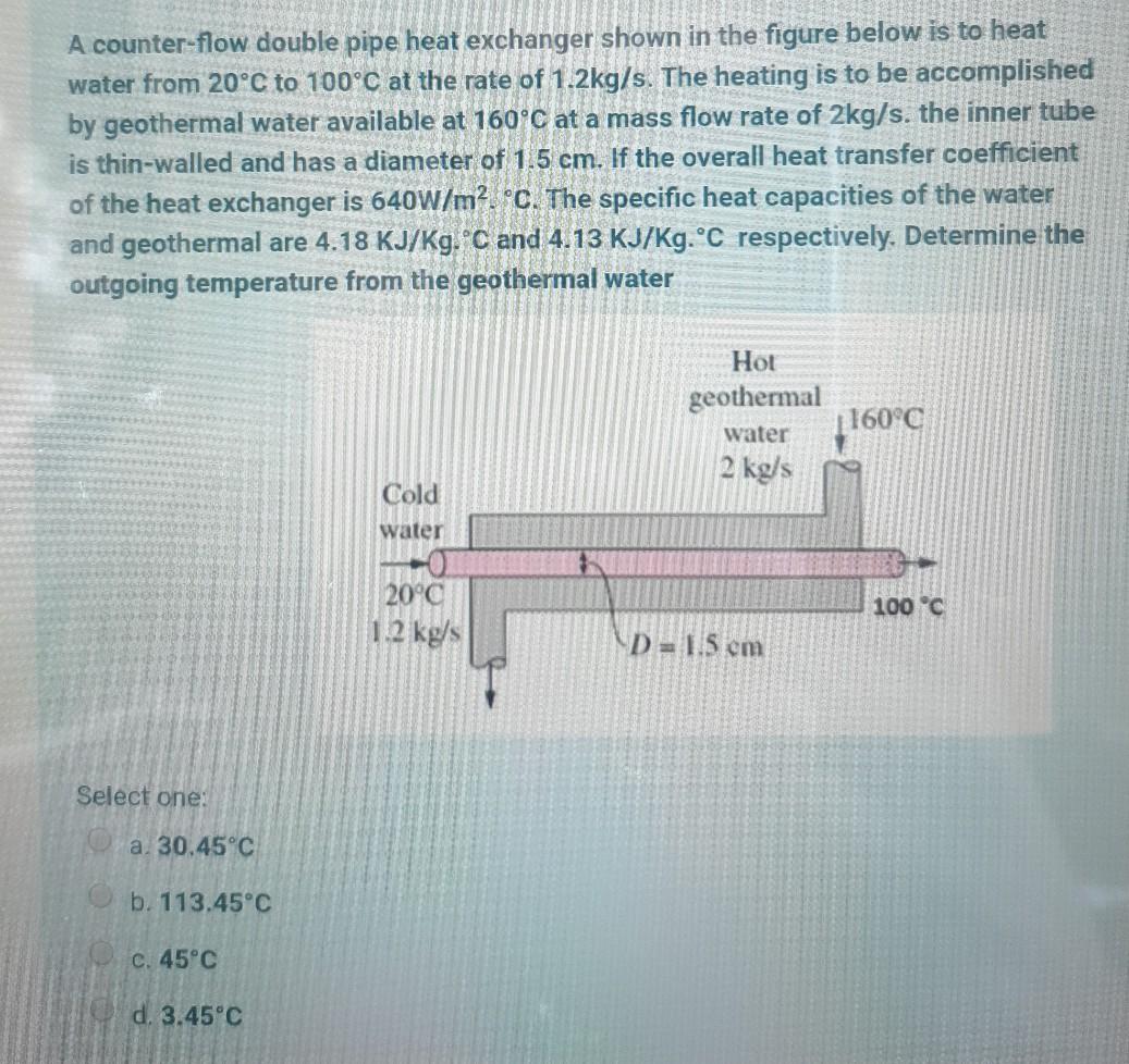 Solved A counter-flow double pipe heat exchanger shown in | Chegg.com