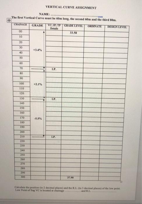 Solved VERTICAL CURVE ASSIGNMENT NAME: The first Vertical | Chegg.com