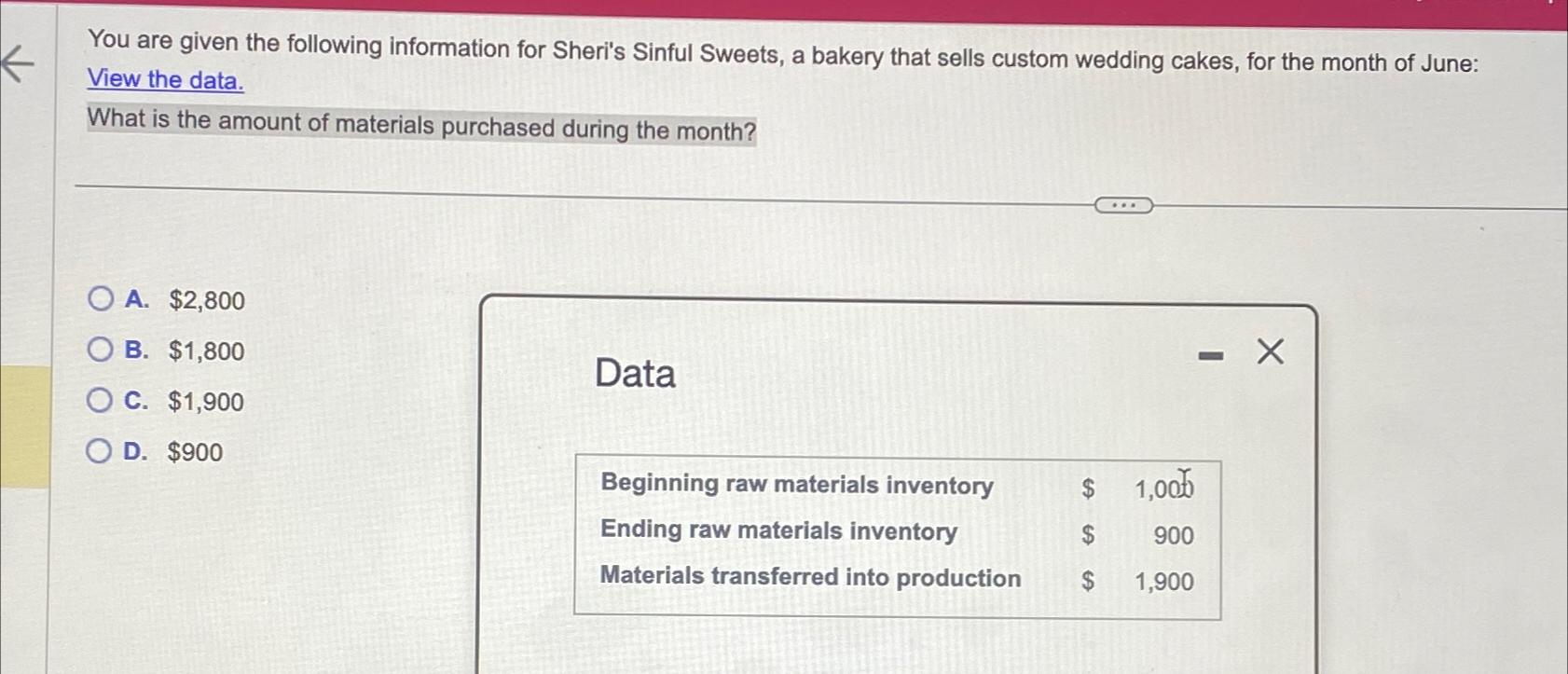 You are given the following information for Sheri's | Chegg.com