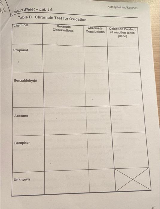 Solved y due Aldehydes and Ketones wport Sheet-Lab 14 Table | Chegg.com