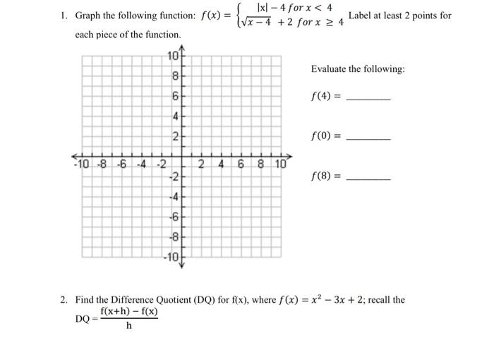 Solved 1. Graph the following function: f(x) = each piece of | Chegg.com