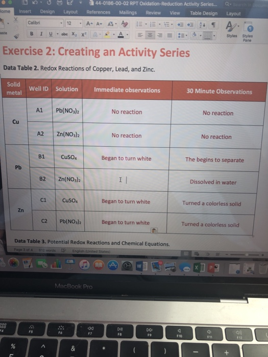 Solved 44-0186-00-02 RPT Oxidation-Reduction Activity | Chegg.com